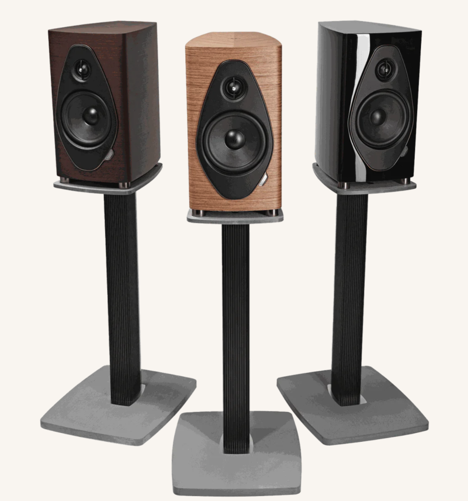 Sonus faber Sonetto II G2 - Audio Venue
